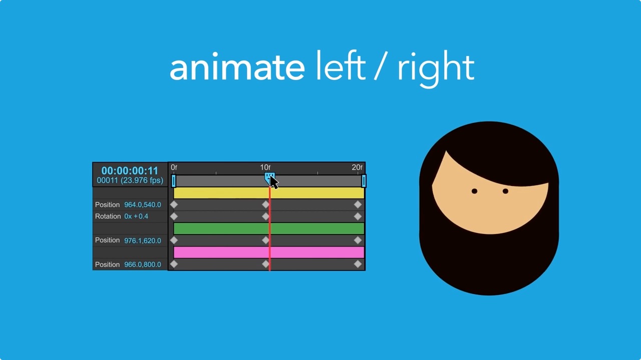 これは新しい！！After Effects用フェイスリグスクリプト「bq_HeadRig」！！ | CG GEEKS