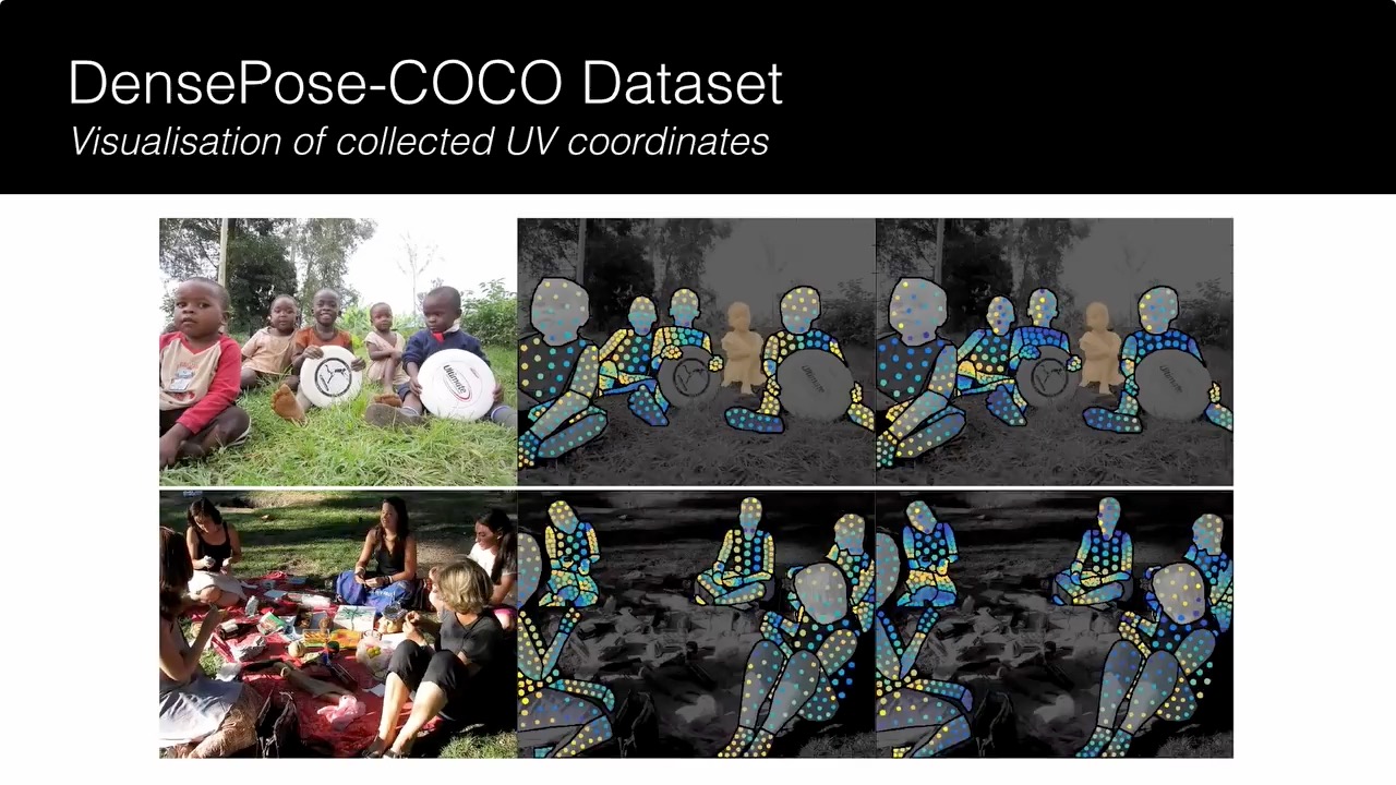 リアルタイムで人間をマッピング！！Facebookがオープンソースでリアルタイム映像処理システム「DensePose」を公開！！ | CG GEEKS